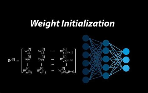 rohit pawar on linkedin machinelearning deeplearning ai neuralnetworks weightinitialization