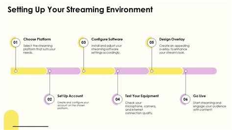 Exploring Corpus Linguistics Techniques Applications And Benefits Ppt