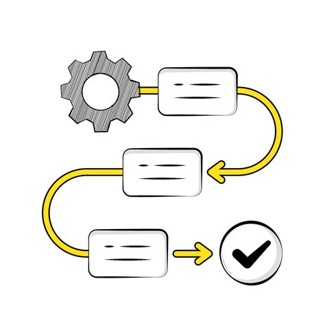 Sms Workflow Strategies To Engage And Retain Customers Mailchimp