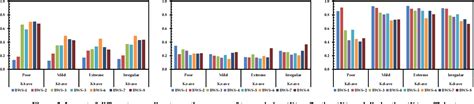 Figure 2 From Analysis Of Upgrading Low Crested Structures As An Adaptation Measure To Climate