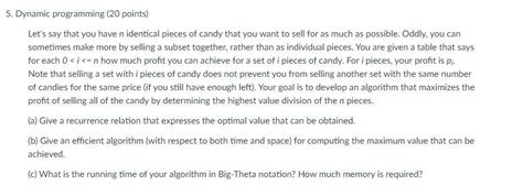 Solved Dynamic Programming Points Let S Say That You Chegg
