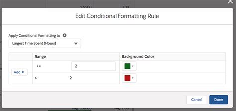 tutorial reporting on the most time consuming tasks — knowledge base