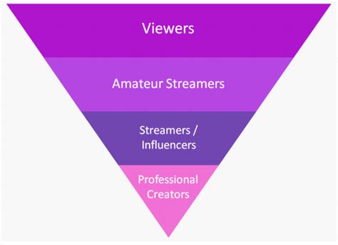 코박 글로벌 코인 커뮤니티 암호화폐 뉴스 암호화폐 시세 정보