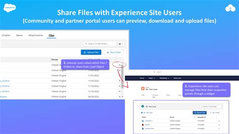share files from sharepoint integration with community users using