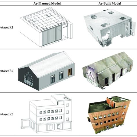 Visualization Of Bim As Planned Model And Scan As Built Model From
