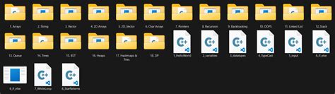 GitHub Dipayansarkar DSA