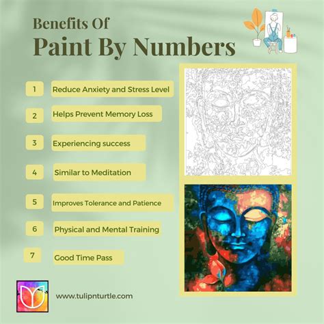 Tulip N Turtle Dandia Krishna Radha DIY Acrylic Painting By Numbers Kit On Canvas Etsy