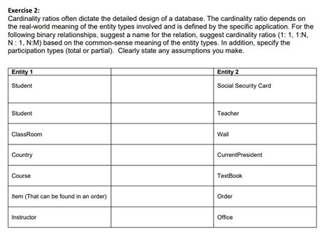 Solved Exercise 2 Cardinality Ratios Often Dictate The