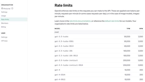 [4] chatgpt ai 서비스 개발 openai api key 발급