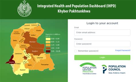 Integrated Health And Population Dashboard Population Council