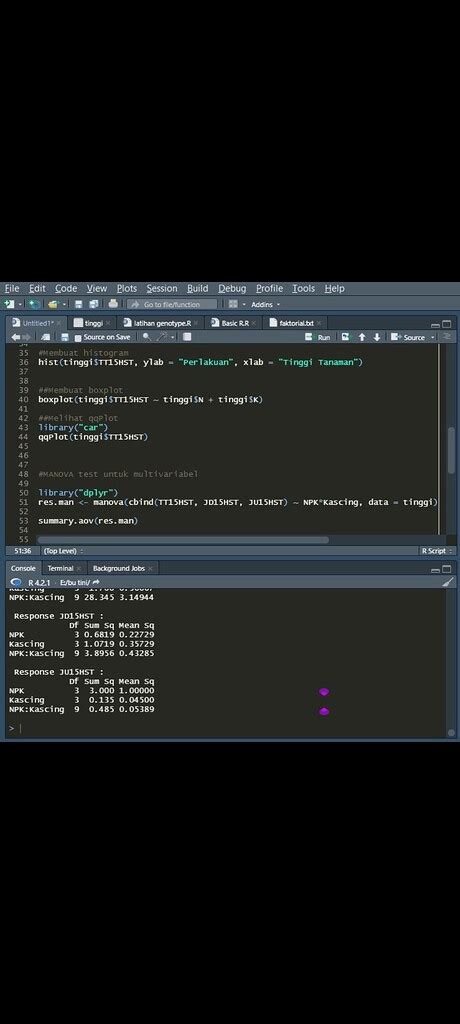 why in my anova analysis does not appear about residual data f value