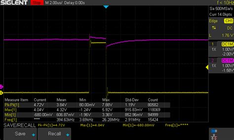 iwr6843 can i program uniflash with the rs232 tx n5 and rs232 rx