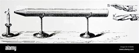 Demonstration To Show That Sound Is Carried By A Movement Of Air Two Wooden Boards Clapped