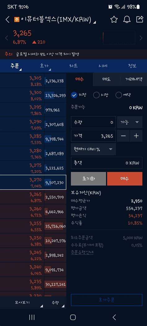 섹스 가상화폐 에펨코리아