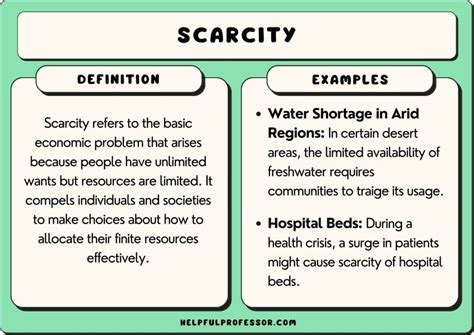 12 Scarcity Examples Scenarios And Consequences 2025