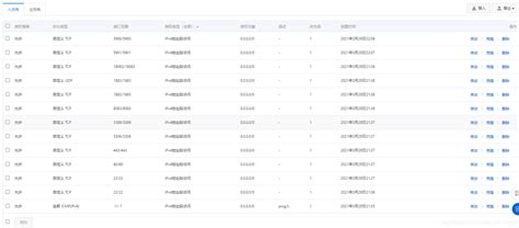 阿里云服务器ecs搭建emq快速实现mqtt通信 阿里云服务器是公网阿里云ecs部署emq csdn博客