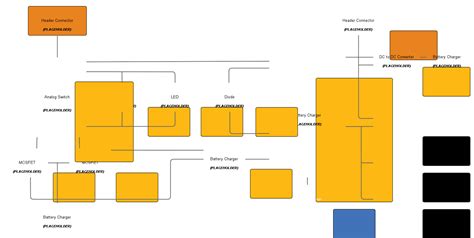 Pulse Oximeter Based On Microchip Solution