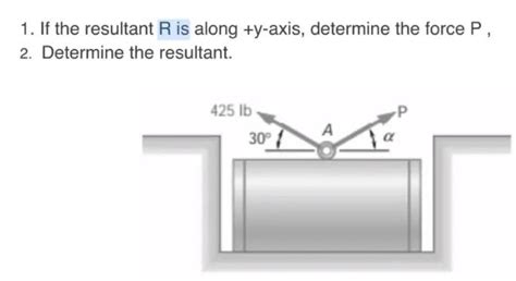 Solved If The Resultant R Is Along Y Chegg