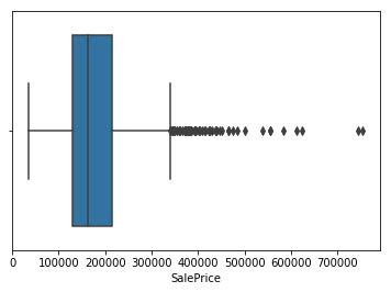 How To Make Your Machine Learning Models Robust To Outliers Fritz Ai