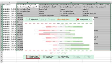 How To Get Customer Feedback Online