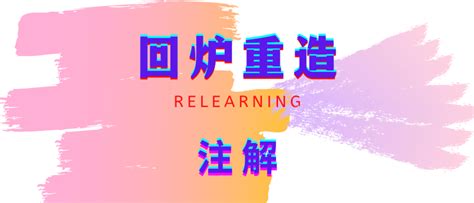 Java 《回炉重造》——注解 回炉重造 Segmentfault 思否