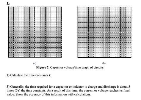 Solved LAB EXPERIMENT The Circuit Given In Figure Will Chegg