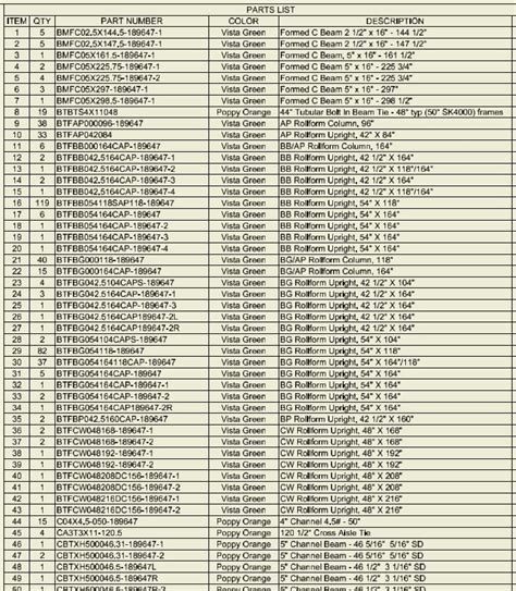 Add Part Number To Batch Plot Columns Autodesk