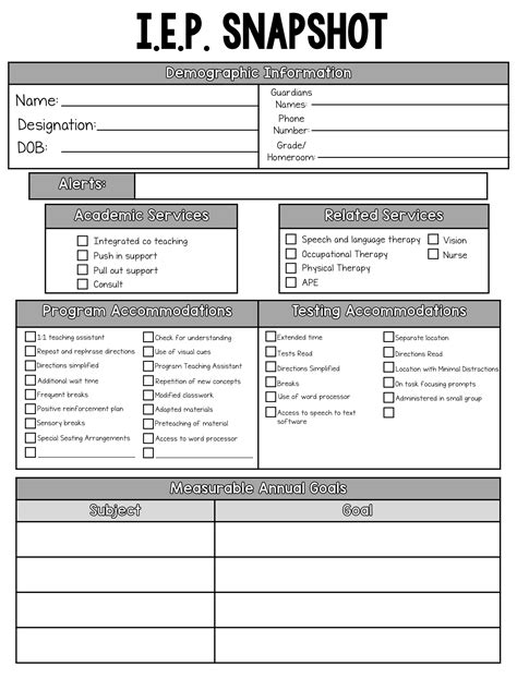 Iep Snapshot Template Editable