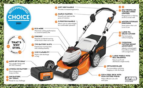 The Best Battery Mower Recommended By Choice Stihl Blog