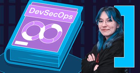 Insecure Direct Object Reference Idor A Deep Dive Hadrian