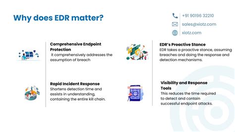 XIoTz End Point Detection Response EDR