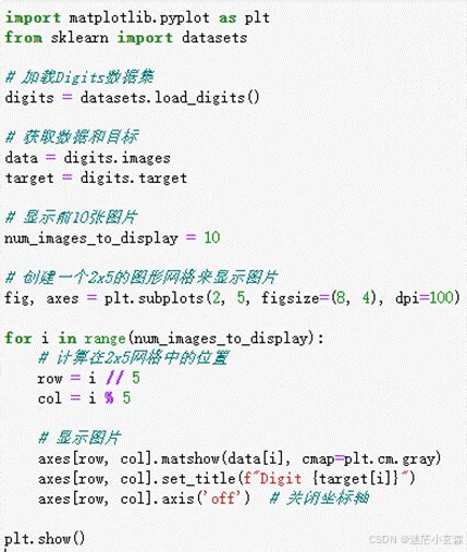基于支持向量机的digits手写数字识别支持向量机手写识别 Csdn博客