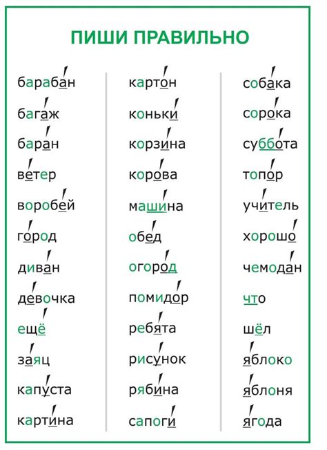3 класс словарные слова карточки: Карточки словарных слов 3 класс ...