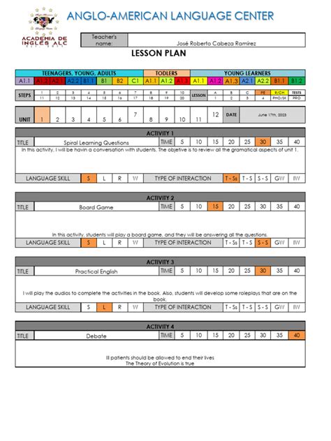 Lesson Plan Practical English Download Free Pdf Learning Human Communication