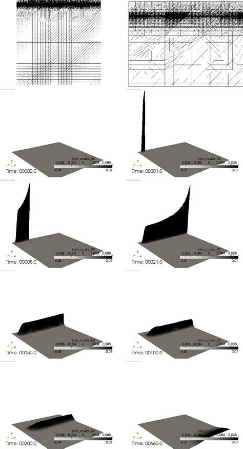 Figure 1 From Modeling Glyphosate Aerial Spray Drift At The Ecuador Colombia Border Semantic