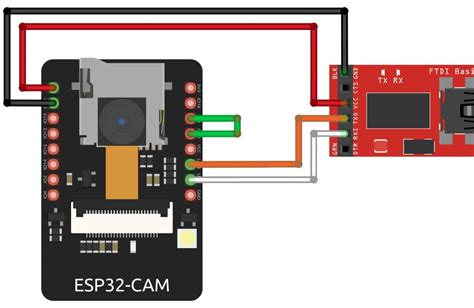 Esp32 Cam Lo Que Debes Saber Sobre Este Módulo