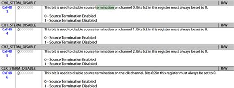 Use ADV To Distribute K P Of HDMI Q A Video EngineerZone