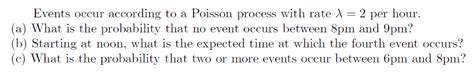 solved events occur according to a poisson process with rate