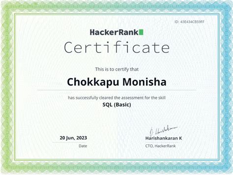 monisha chokkapu on linkedin hackerrank sql