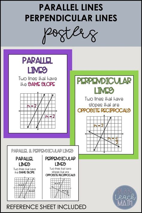This Free Algebra Poster Set Includes A Parallel Lines Poster And A Perpendicular Lines