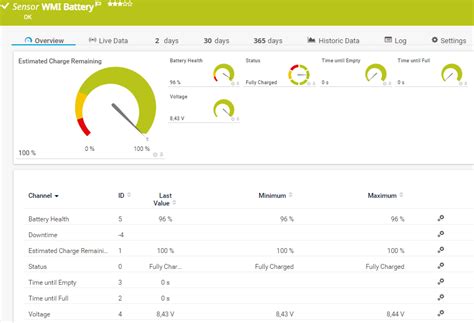 Wmi Battery Sensor Prtg Manual