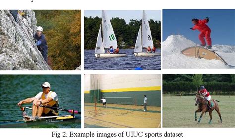 Figure 1 From Dynamic Adoptive Gaussian Mixture Model For Multi Object