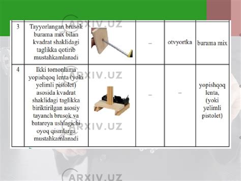 Loyiha Ishi Va Uning Bosqichlari Harakatlanuvchi Sodda Mexanizmlarni Loyihalash Va Yasash 5