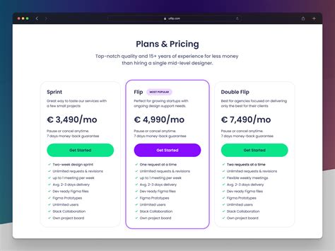 Plans And Pricing Aards