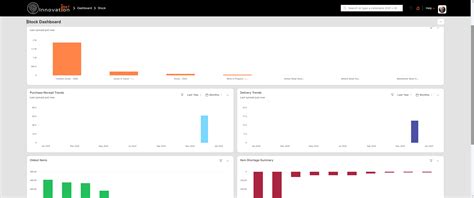Erpnext V Custom Theme Frappe Forum