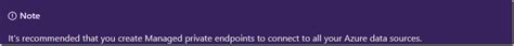 Managed Virtual Networks And Private Endpoints In Azure Synapse And Azure Data Factory Mitchellsql