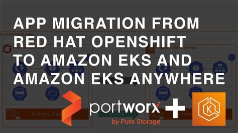 Kubernetes Application Migration From Red Hat Openshift To Amazon Eks And Amazon Eks Anywhere