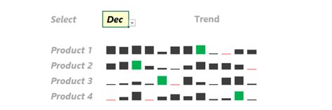 Excel Traffic Light Dashboard Template Excel Dashboard School