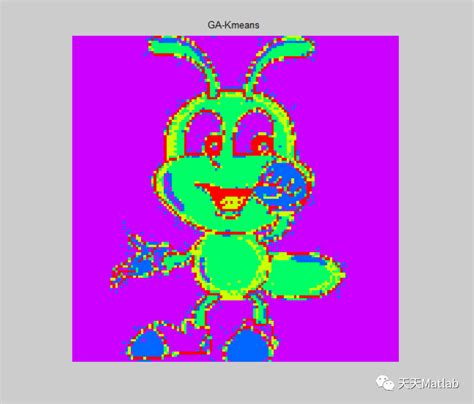 遗传算法matlab【图像处理】基于遗传算法的图像边缘检测 Csdn博客