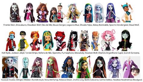Monster High Dolls List Of Characters At Dylan Tate Blog